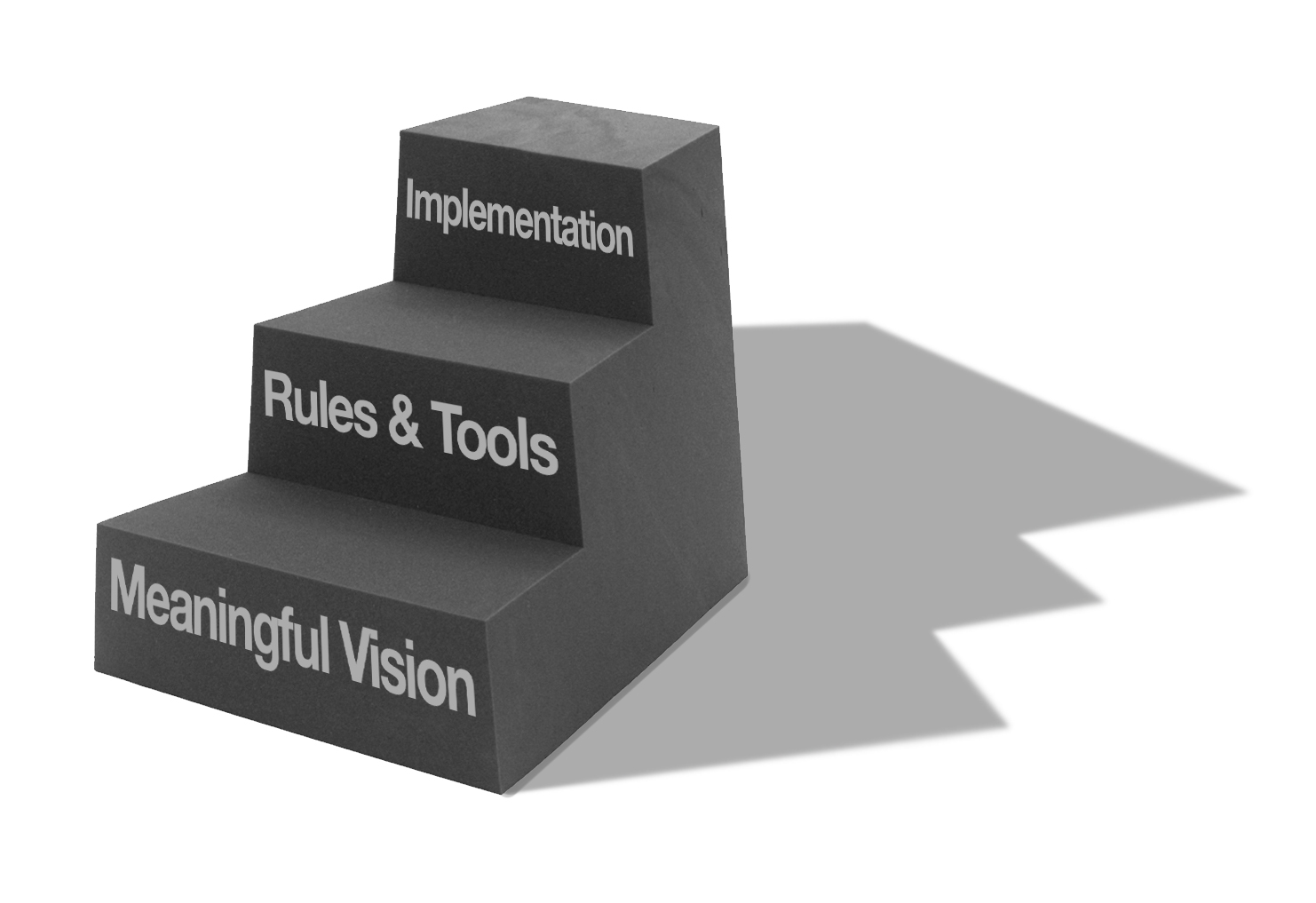 Municipal Placemaking Mistakes 02: Context and sequencing FAIL ...