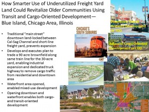 Industry, Infrastructure and Intermodalism—Still Mixed Up on Special ...